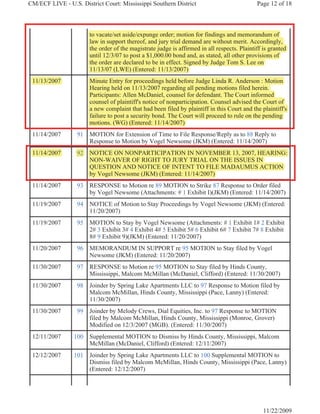 Docket sheet newsome v sla (0099) | PDF