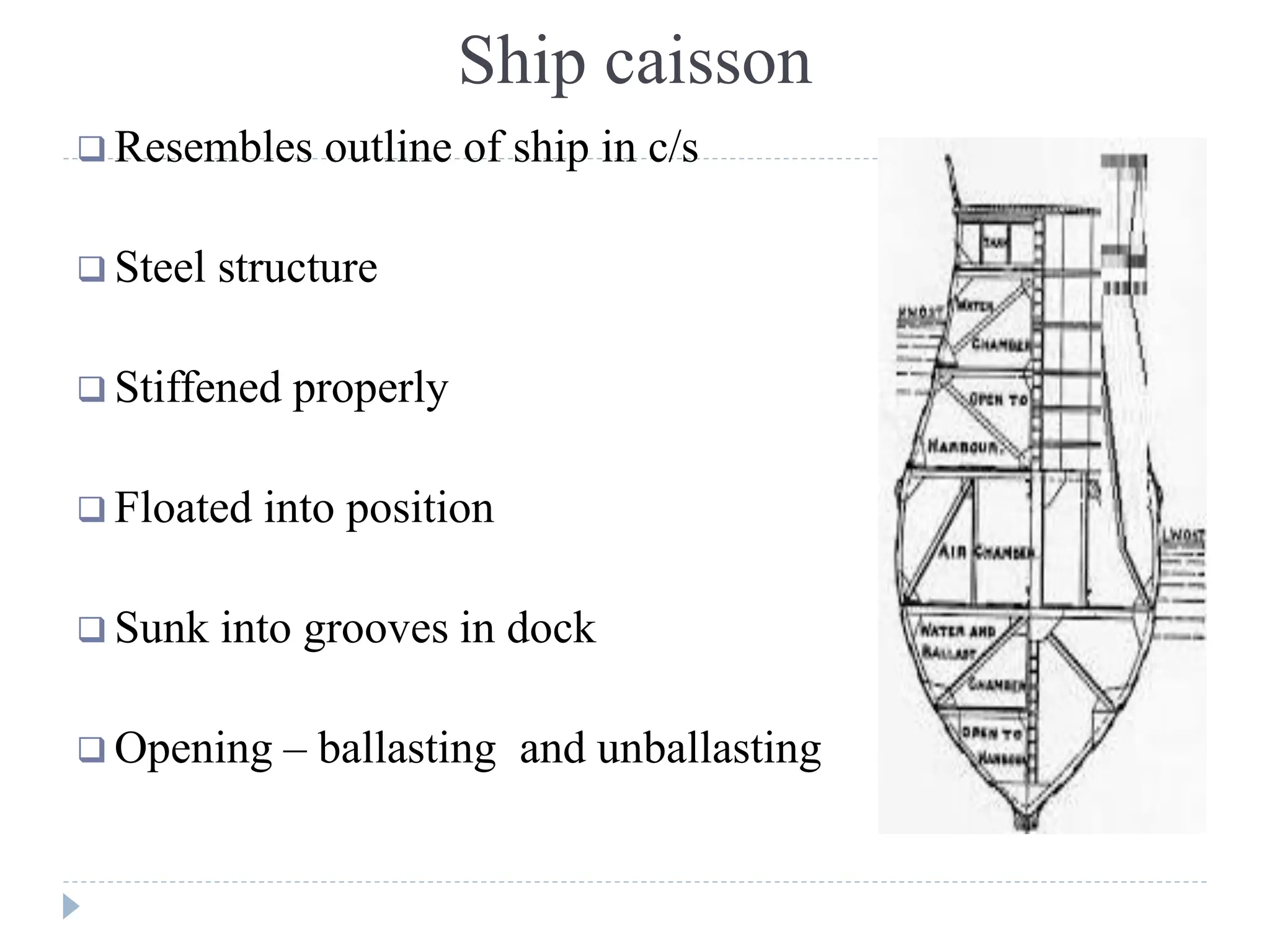 Dock, harbour, and port terminal Design. | PDF