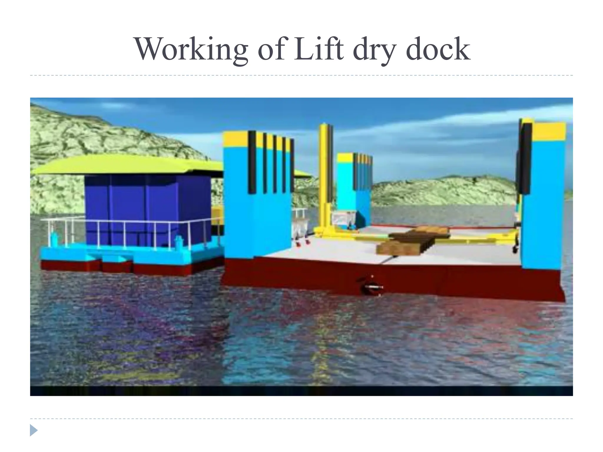 Dock, harbour, and port terminal Design. | PDF