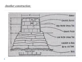 Dock, harbour, and port terminal Design. | PDF