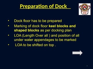 Docking and Risk Management - Ramesh Babu Reg No - 423206939007 (1).ppt