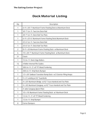 Dock Proposal | PDF