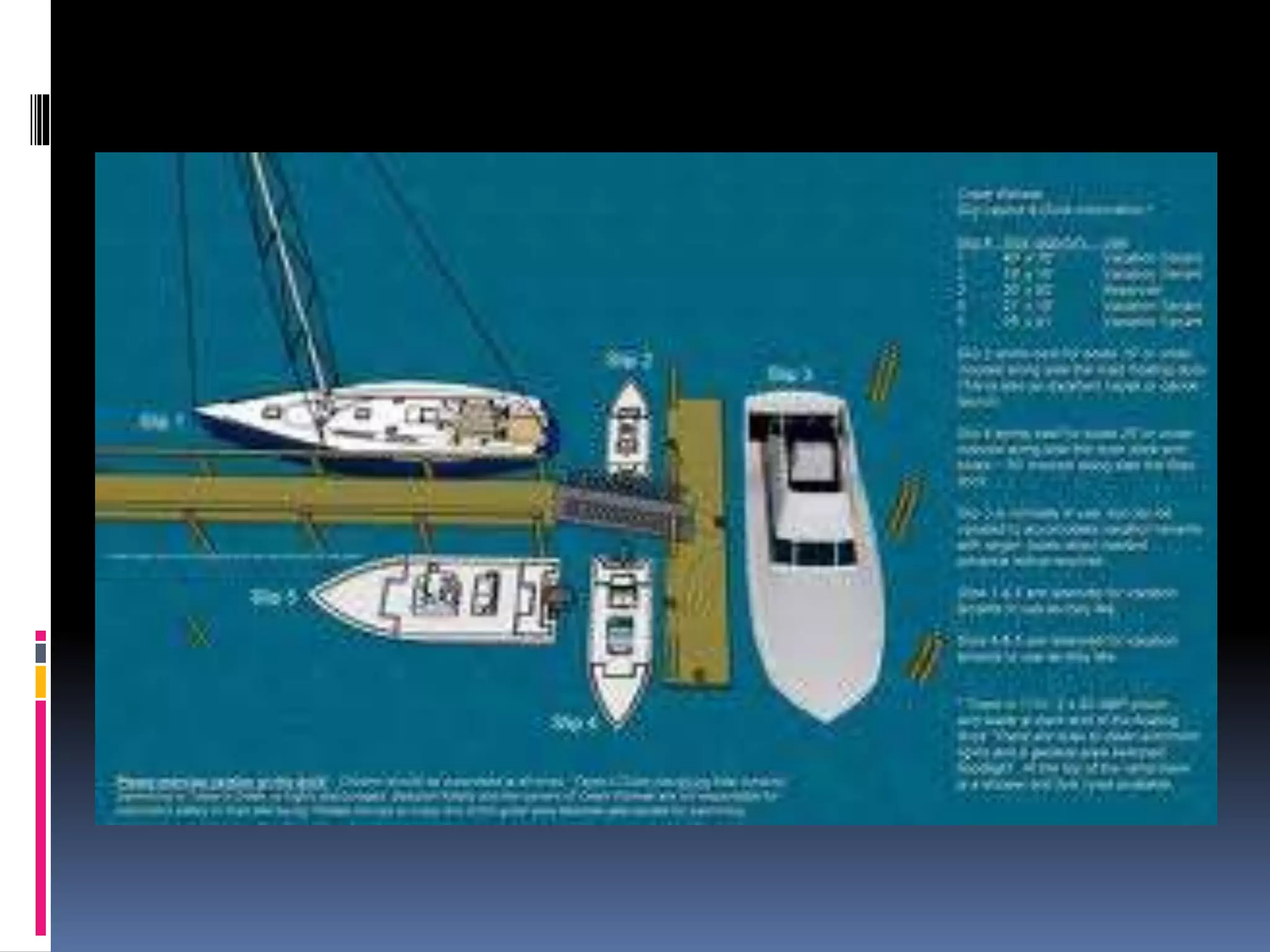 Docks and their classification | PPTX