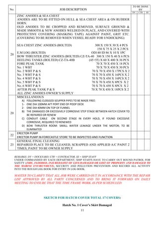 DOCK SPEC CTP FORTUNE 2010, contoh untuk buat docklist.doc