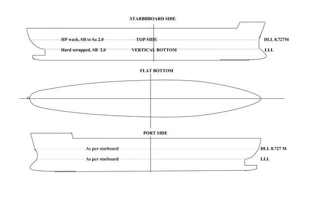 DOCK SPEC CTP FORTUNE 2010, contoh untuk buat docklist.doc
