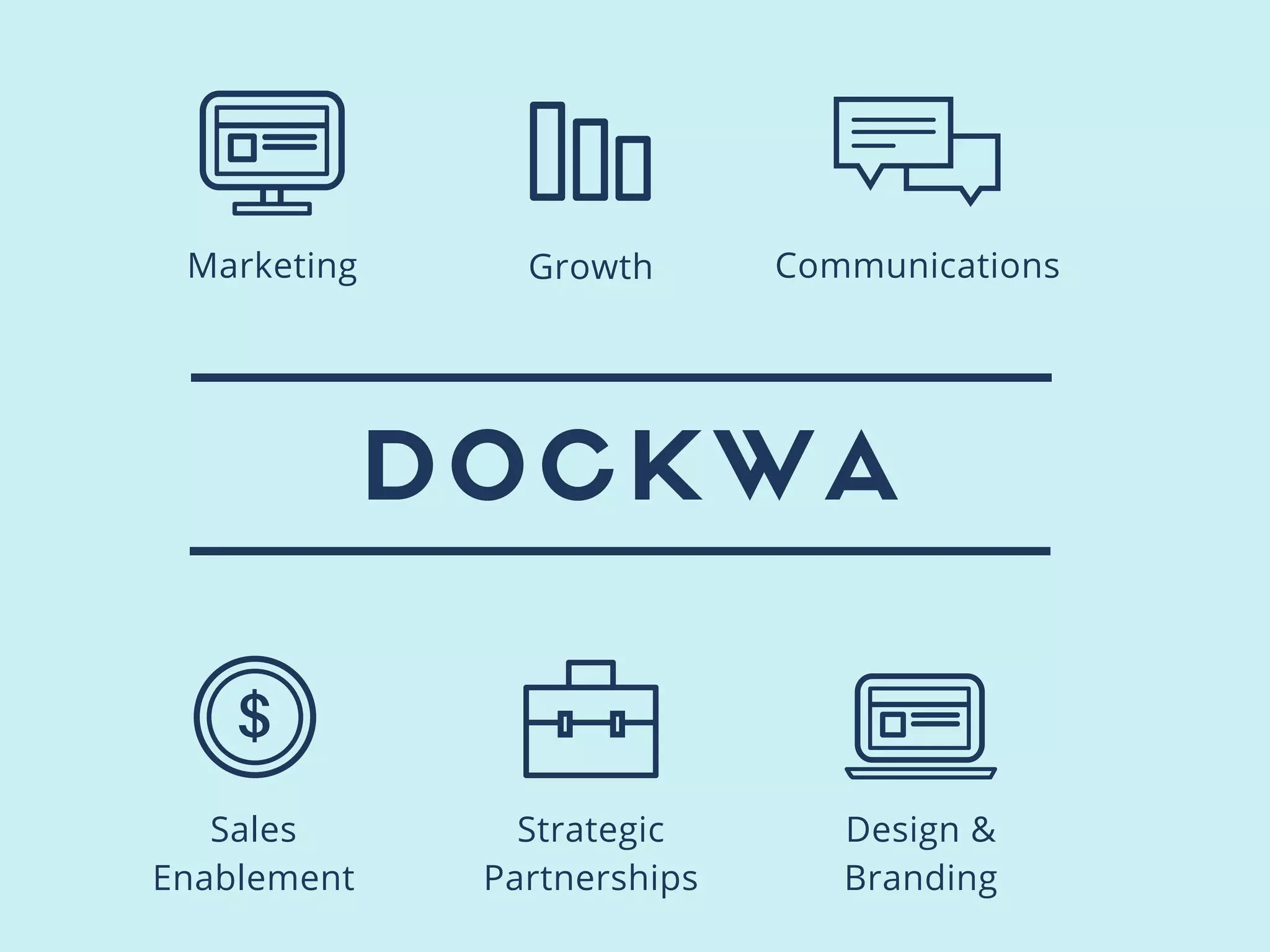 Dockwa | PDF