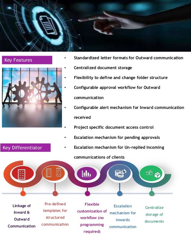 DocLife - Contract Communication Document management System from ...