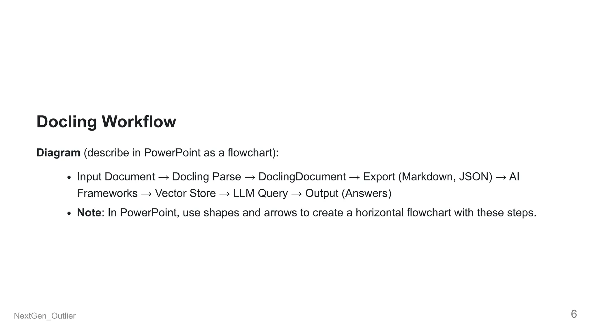 Simplifying Document Processing with Docling for AI Applications.pdf