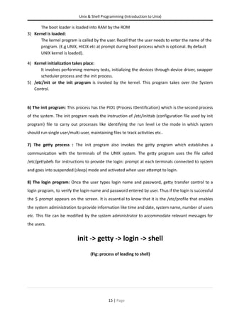 DOC_LM_Chap 1 and 2. document -1 unix.pdf