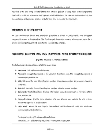 DOC_LM_Chap 1 and 2. document -1 unix.pdf