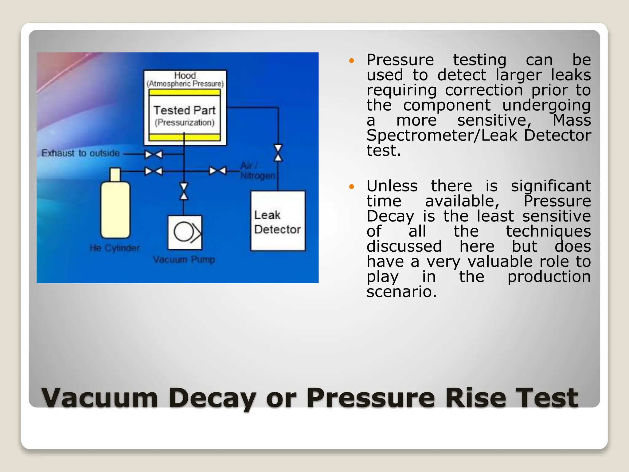 DOC_LM_Leak Testing commonly carried out in .....a industrial sites to ...