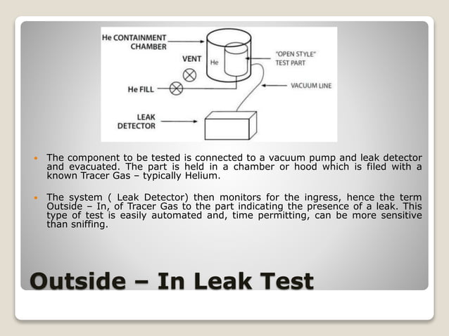 DOC_LM_Leak Testing commonly carried out in .....a industrial sites to ...