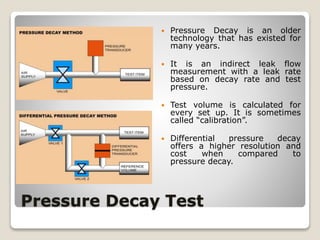 DOC_LM_Leak Testing commonly carried out in .....a industrial sites to ...