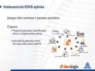 VIDVIS | PPT