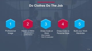 Do clothes do the job - The Talk on Professional Attire | PPTX