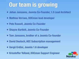 DOCman, Free Software, and Fear of Forks | PPT