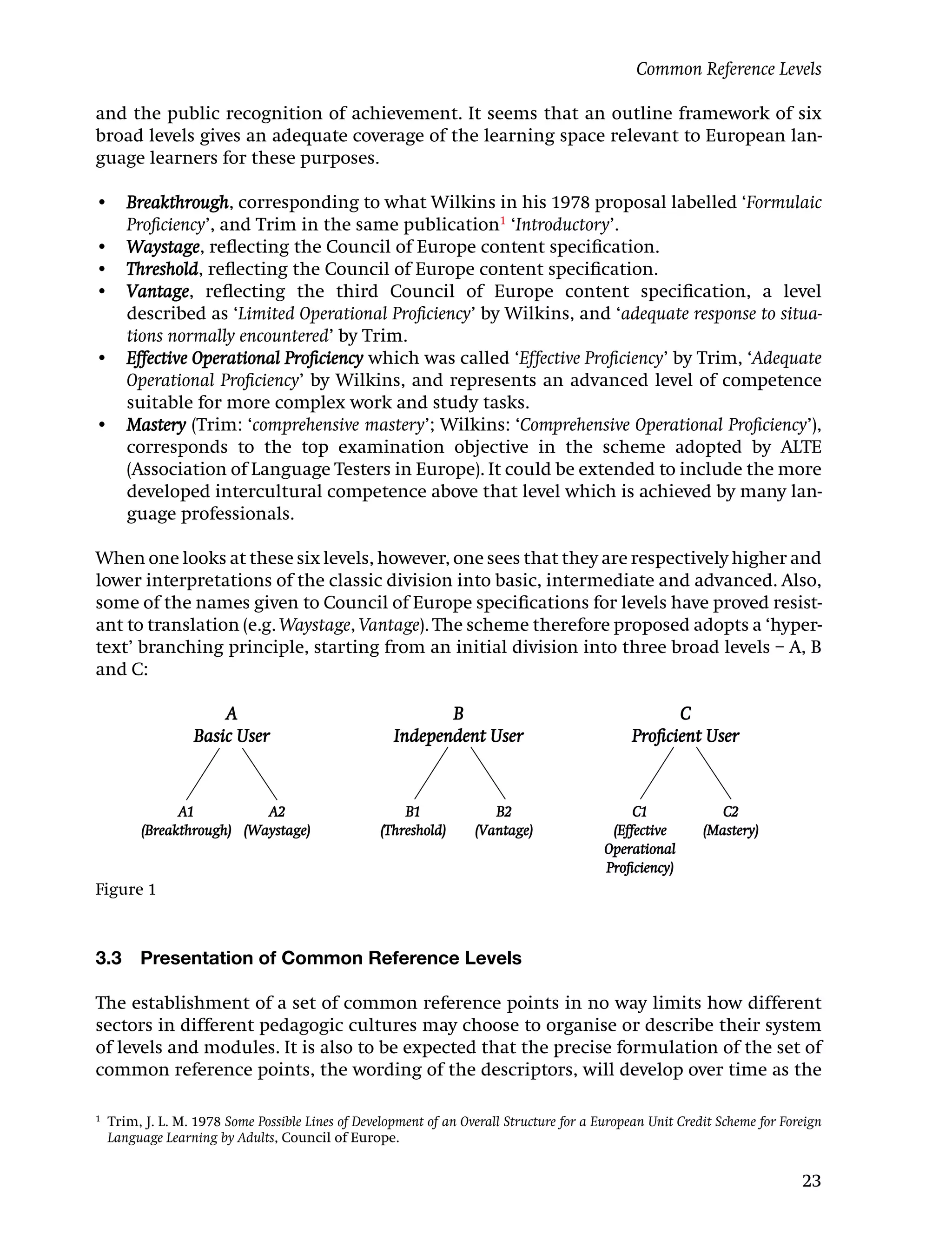Common European Framework of Reference for Languages : Learning ...