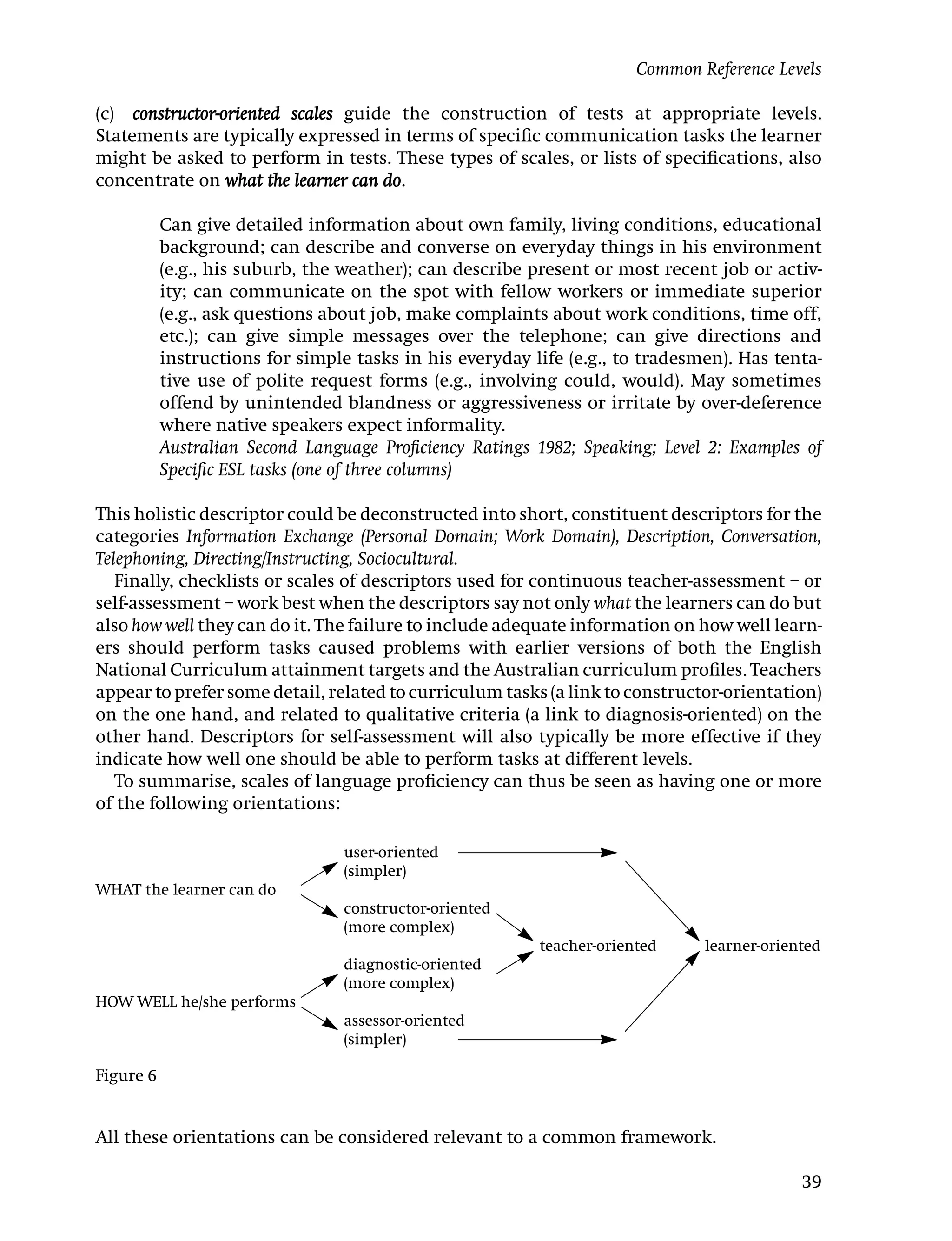 Common European Framework of Reference for Languages : Learning ...