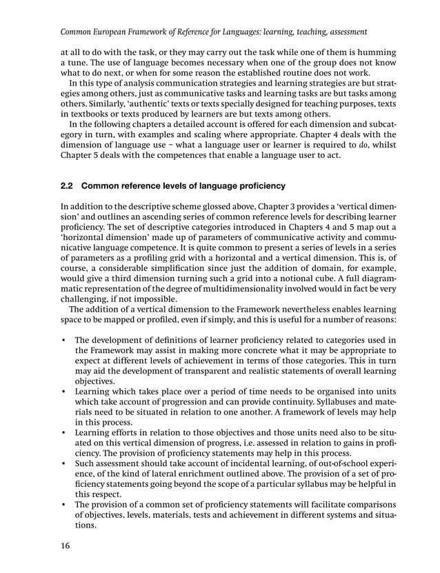 Common European Framework of Reference for Languages : Learning ...