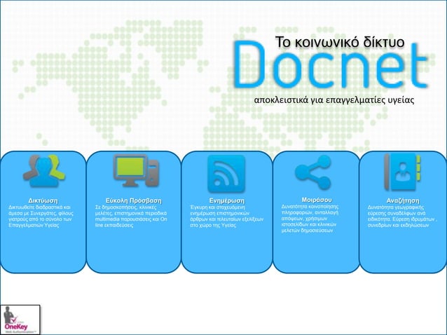 Docnet: What is Docnet? | PPTX