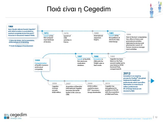 Docnet: What is Docnet? | PPTX