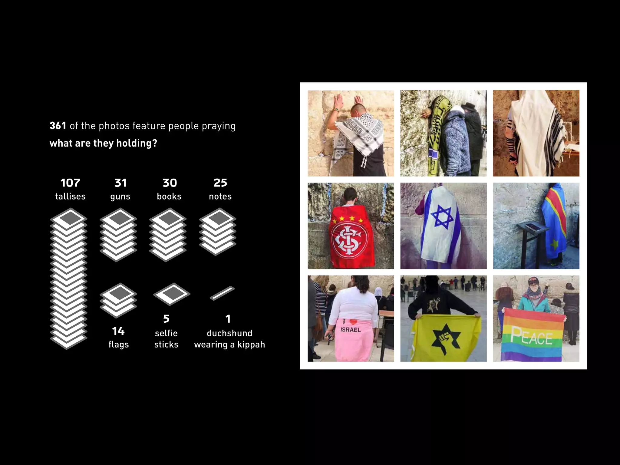 Oh My God (OMG) - Pray, Pose, Upload | PDF