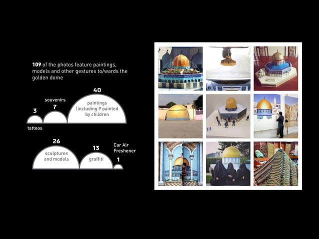 Oh My God (OMG) - Pray, Pose, Upload | PDF