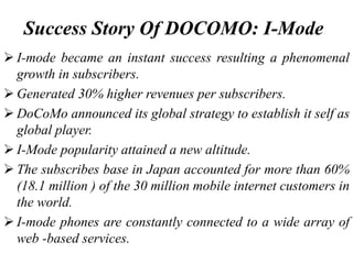 NTT DOCOMO spin off | PPT