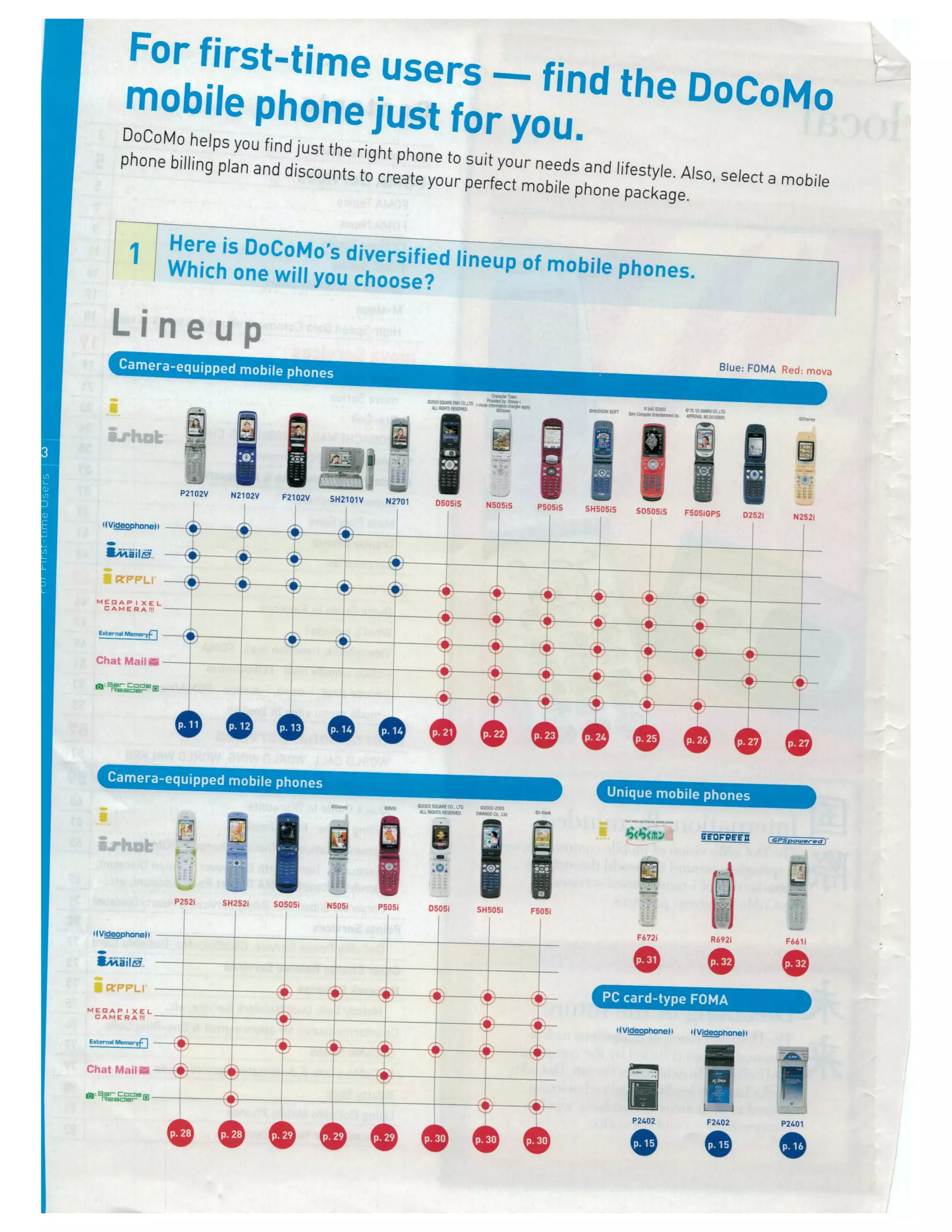 NTT Docomo 2004 - Magazine - English Version - Japanese Phone Company | PDF