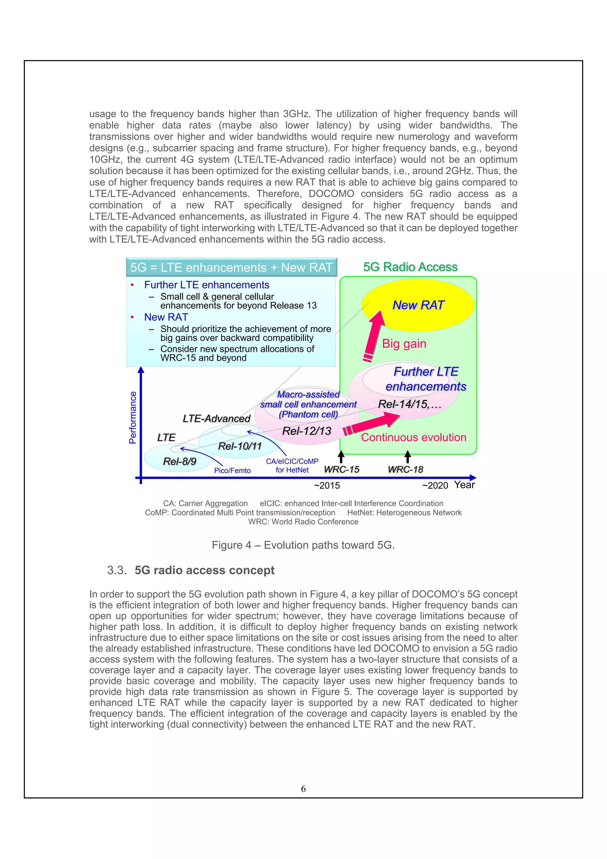 DOCOMO 5G White Paper | PDF