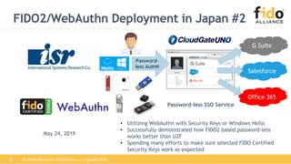 Deployment Snapshots from Japan | PPT