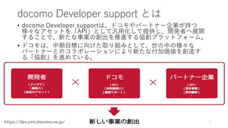 docomo Developer Supportを活用しよう | PDF