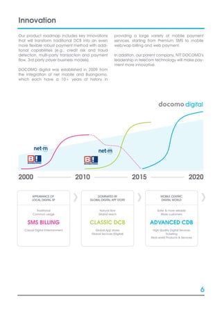 Docomo Digital brochure Sep 2015 | PDF