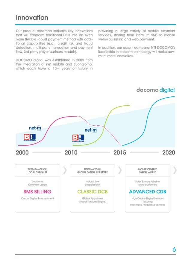 Docomo Digital brochure Sep 2015 | PDF