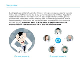 DocPad - Online Health | PDF | Healthcare Industry | Industries