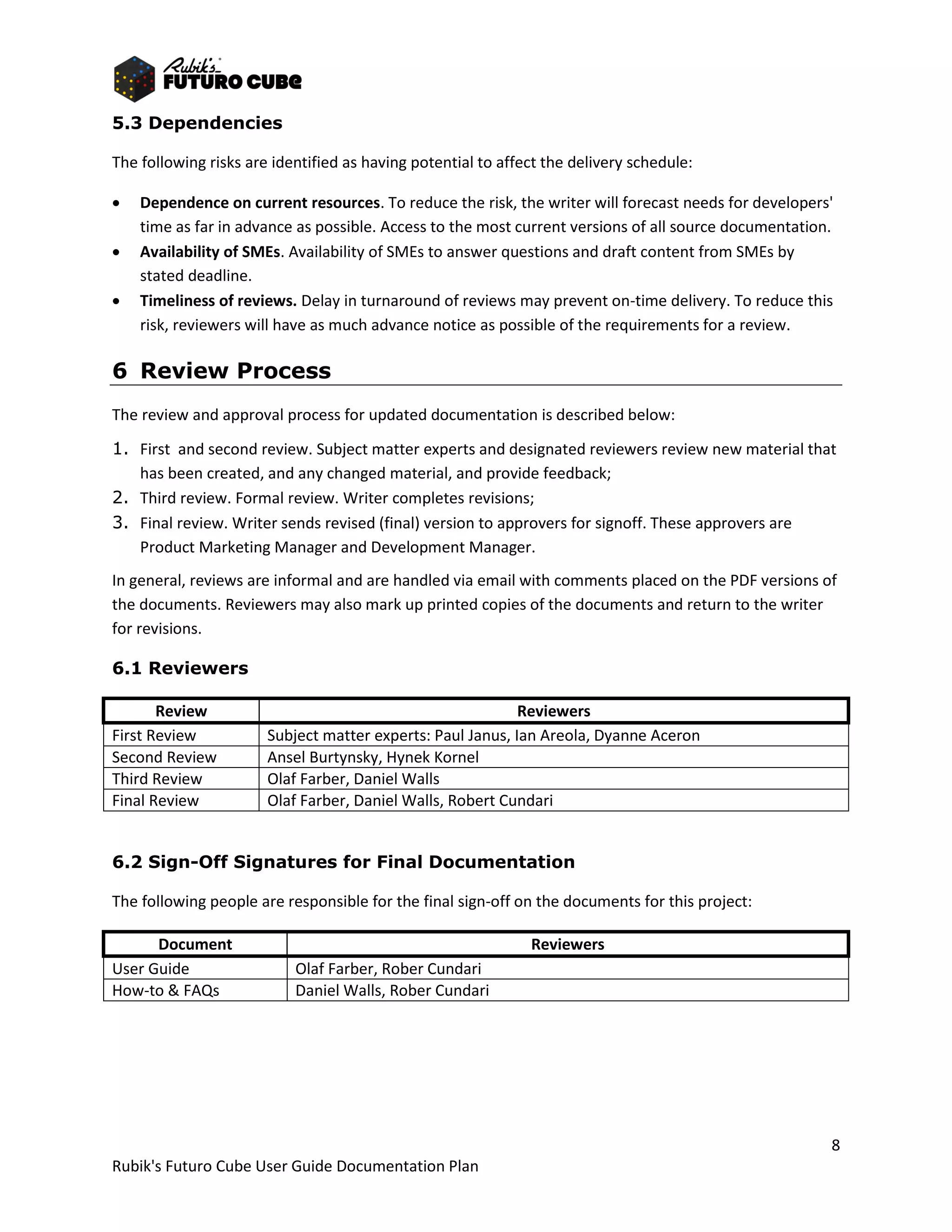 Rubik's Futuro Cube User Manual Documentation Plan | PDF