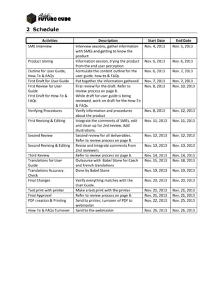 Rubik's Futuro Cube User Manual Documentation Plan | PDF