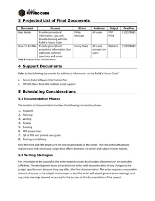 Rubik's Futuro Cube User Manual Documentation Plan | PDF