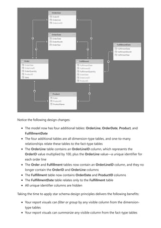 DOC Power-Bi-Guidance.pdf