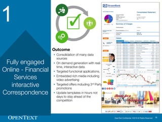 Document Presentment by OpenText | PDF