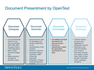 Document Presentment by OpenText | PDF