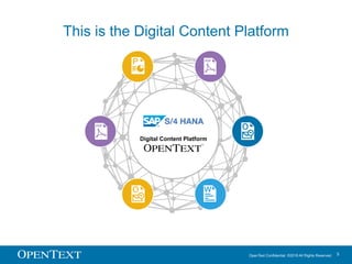 Document Presentment by OpenText | PDF