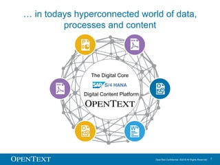 Document Presentment by OpenText | PDF