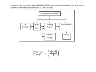 B.Tech Document Preparation tips | PPT