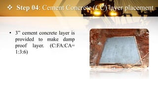 Details of Construction presentation ,single & combined footing | PPTX