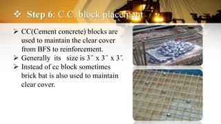 Details of Construction presentation ,single & combined footing | PPTX
