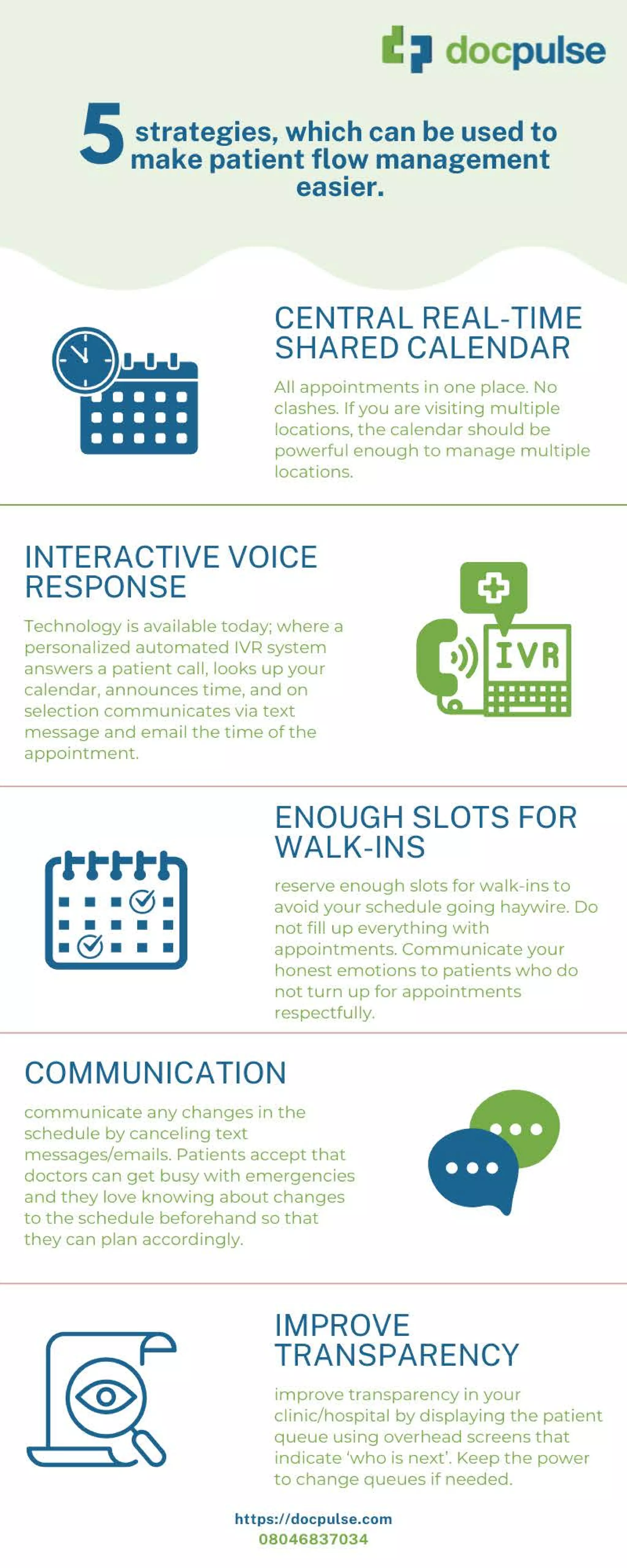 Docpulse blog Infographic (2).pdf