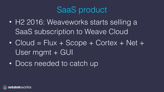 Docs at Weaveworks: DX from open source to SaaS and beyond | PPT