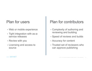 Docs Like Code | PDF