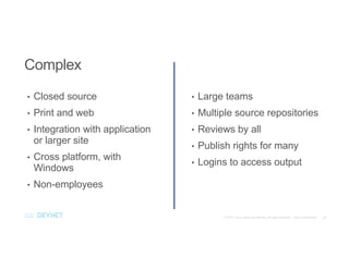 Docs Like Code | PDF